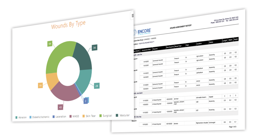 Encore WoundTracker – Encore WoundTracker